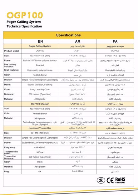 OSCAR Smart Electronics-Pager OSCAR OGP-100