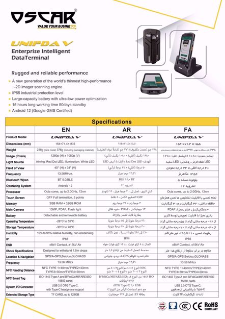 OSCAR Smart Electronics-OSCAR UniPDA V Android PDA Handheld Computer