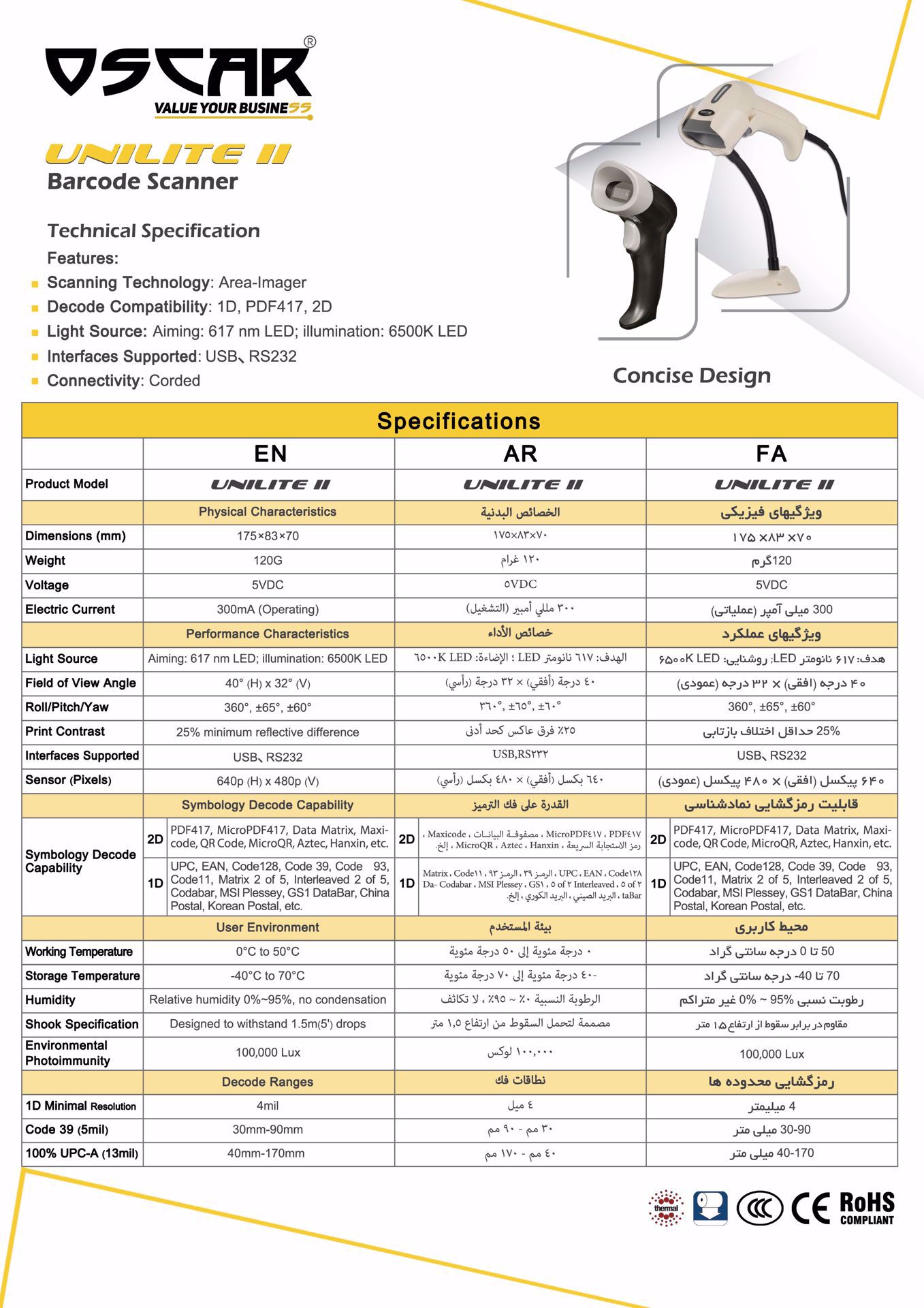 OSCAR Smart Electronics-OSCAR UniLite II Area Imager 2D QR 1D Wired ...