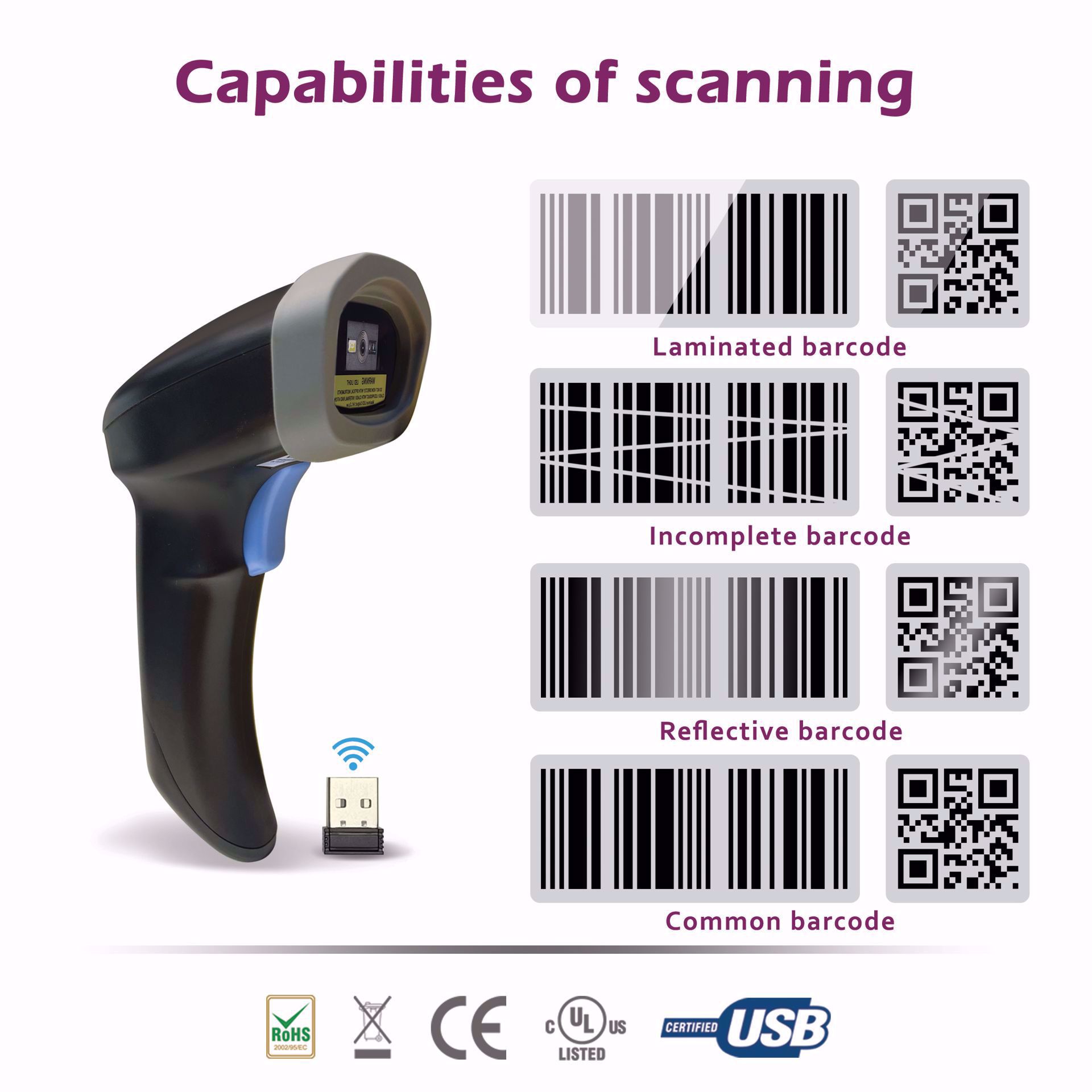 OSCAR Smart Electronics-OSCAR OS-60CBR PLUS Wireless Area Imager 2D QR ...
